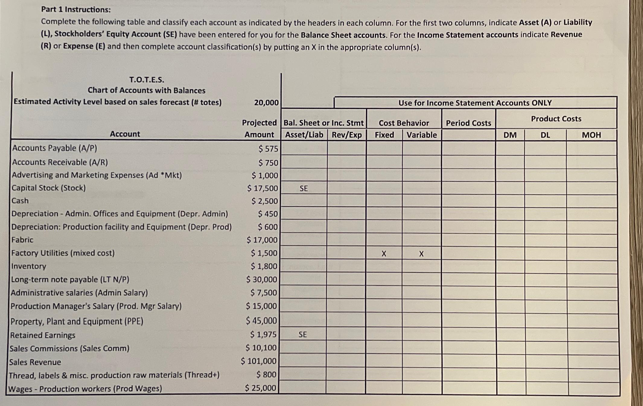 Solved Part 1 ﻿Instructions:Complete the following table and | Chegg.com
