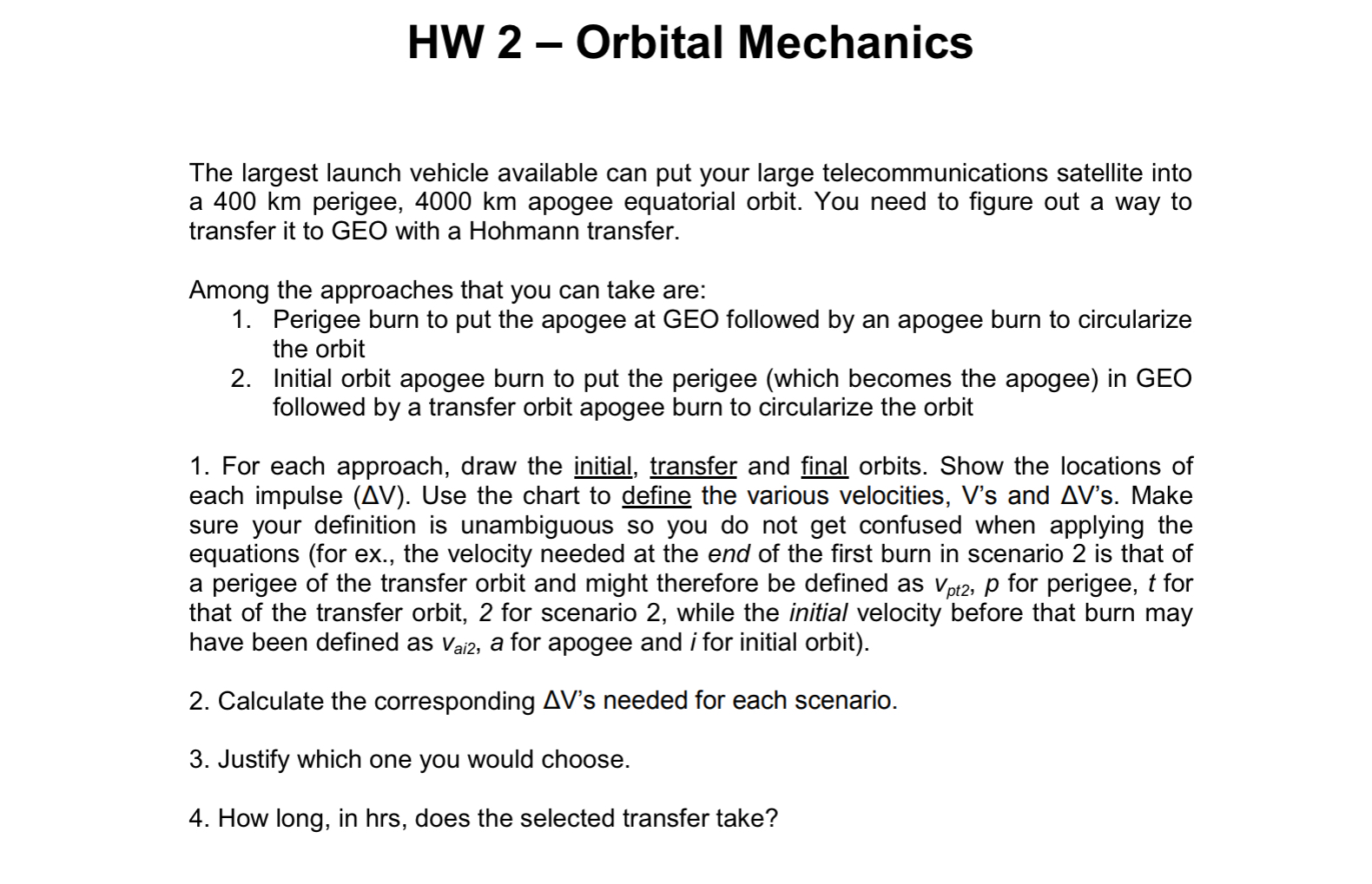 Solved HW 2 - ﻿Orbital MechanicsThe largest launch vehicle | Chegg.com