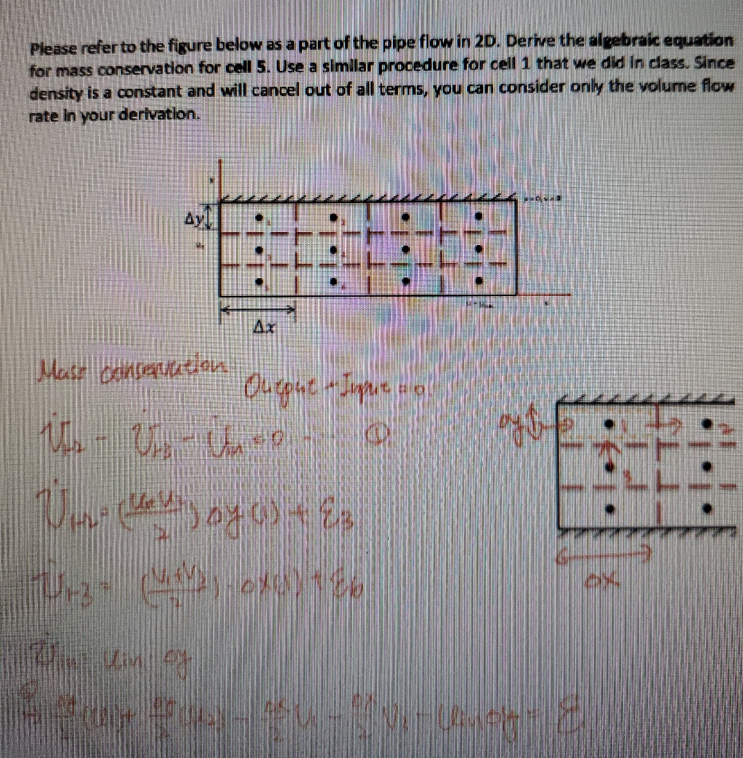 Solved Please refer to the figure below as a part of the | Chegg.com