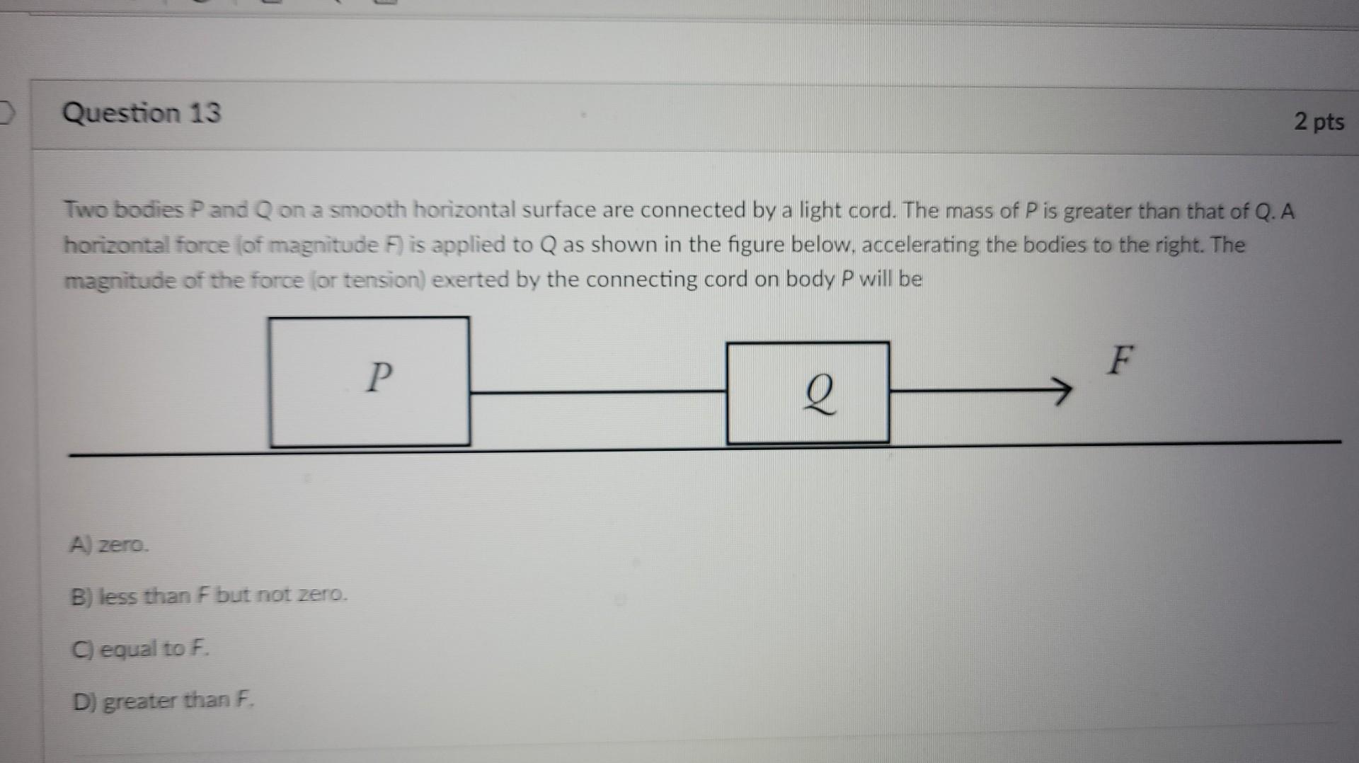 Solved Two bodies P and Q on a smooth horizontal surface are | Chegg.com