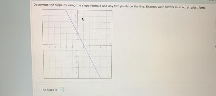 Solved Complete the tables, and graph the corresponding | Chegg.com