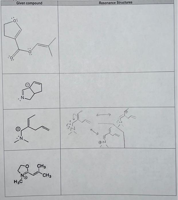 Solved CHEM 3020 - Resonance Structures Review Provide ALL | Chegg.com