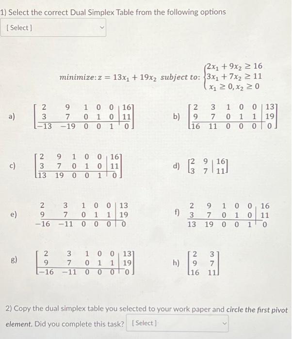 Solved 1) Select the correct Dual Simplex Table from the | Chegg.com