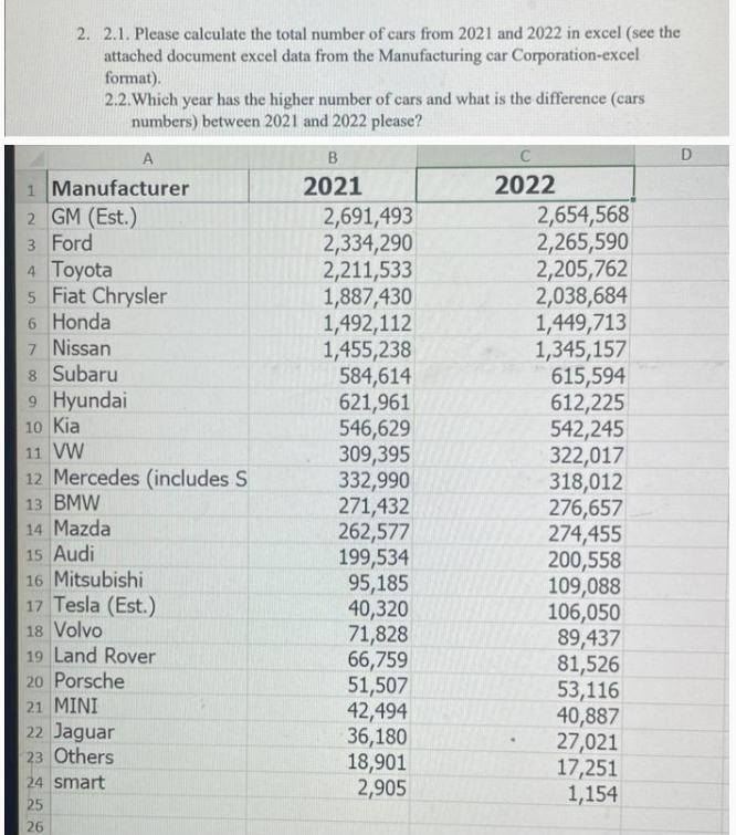 Solved 2. ﻿Please calculate the total number of cars from | Chegg.com