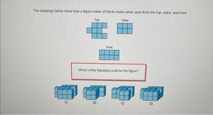 Solved The drawings below show how a figure made of blocks | Chegg.com