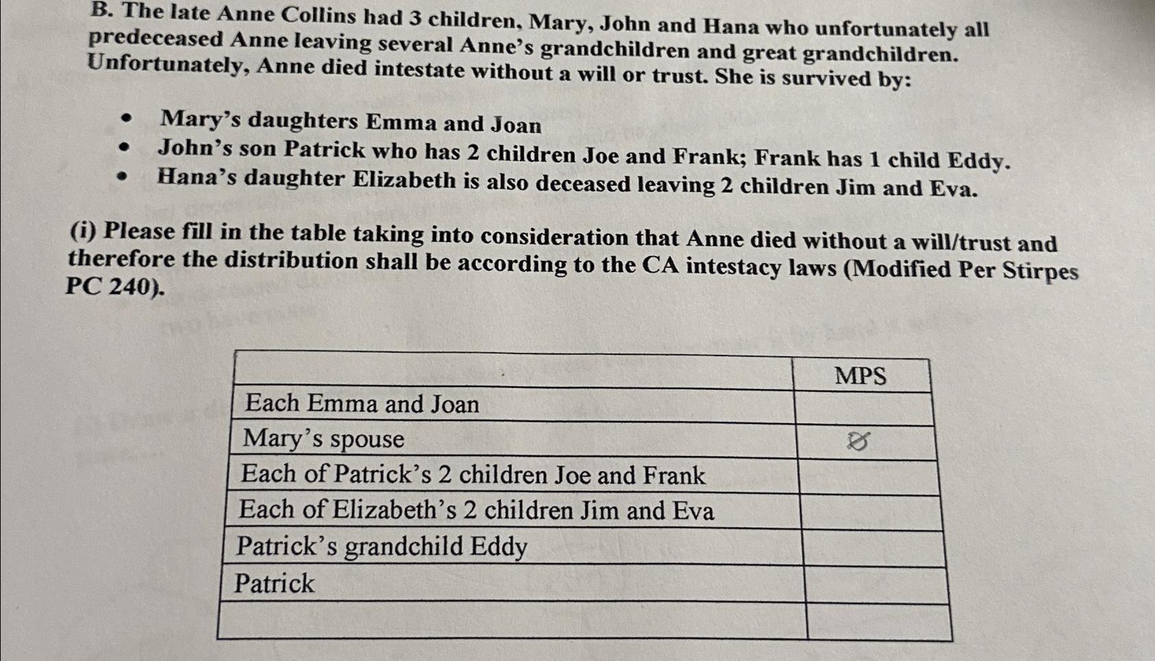 Solved B. ﻿The late Anne Collins had 3 ﻿children, Mary, John | Chegg.com