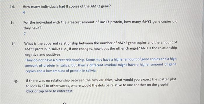 Solved Using the data presented in this graph answer the | Chegg.com