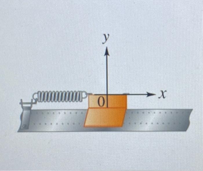Solved A glider of mass m rests on a horizontal frictionless | Chegg.com