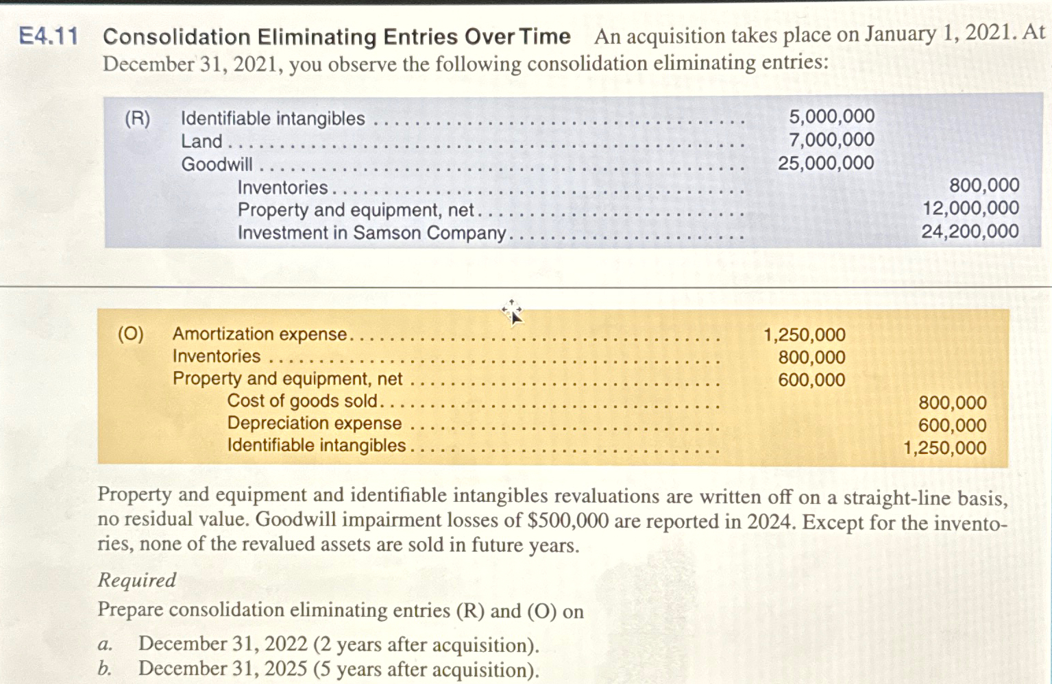Solved E4.11 ﻿Consolidation Eliminating Entries Over Time An | Chegg.com