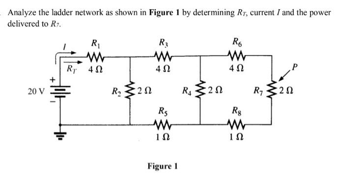 Solved Analyze the ladder network as shown in Figure 1 by | Chegg.com