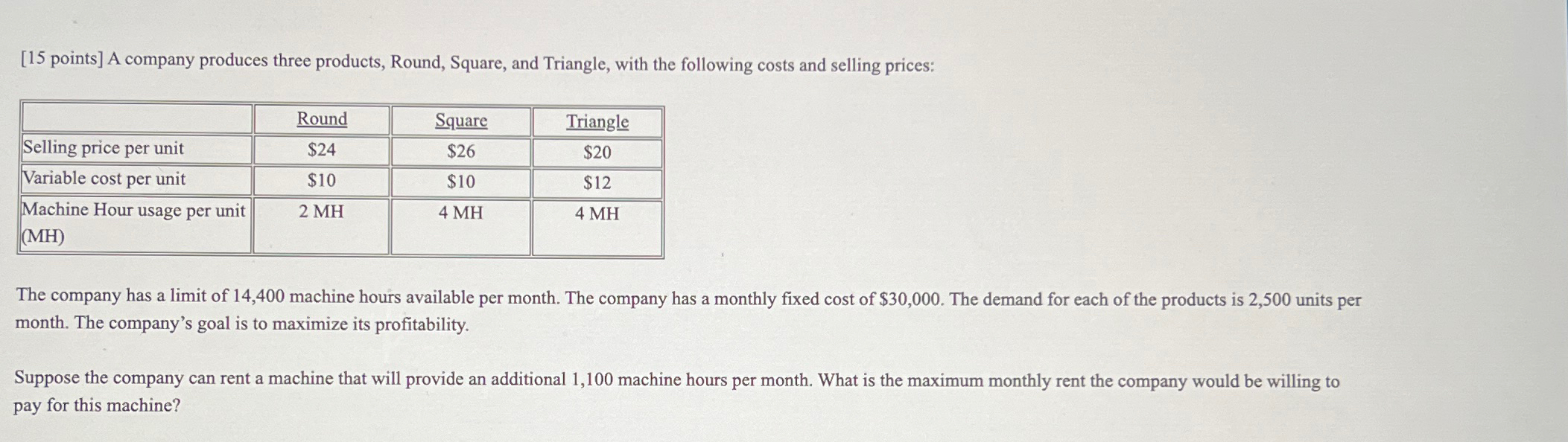 Solved [15 ﻿points] ﻿A company produces three products, | Chegg.com