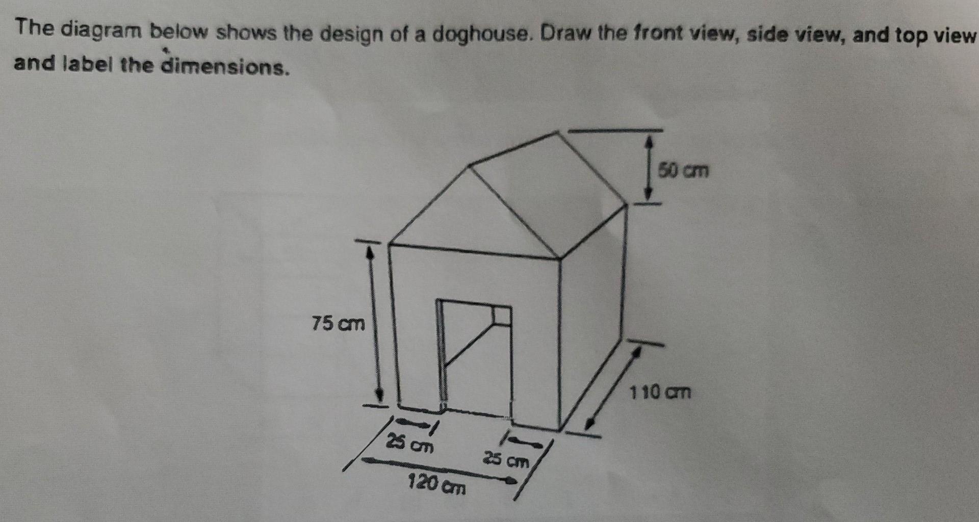 Solved The diagram below shows the design of a doghouse. | Chegg.com