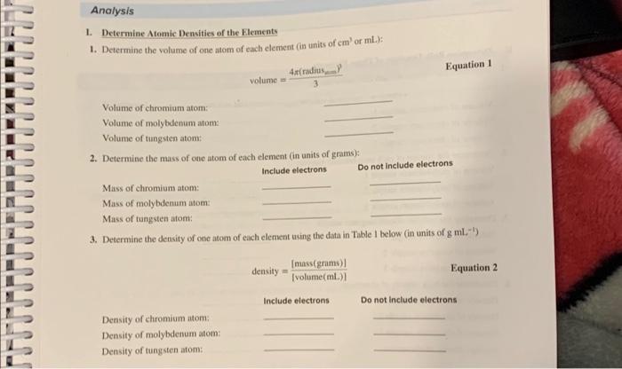 Solved Analysis I Determine Atomic Densities Of The