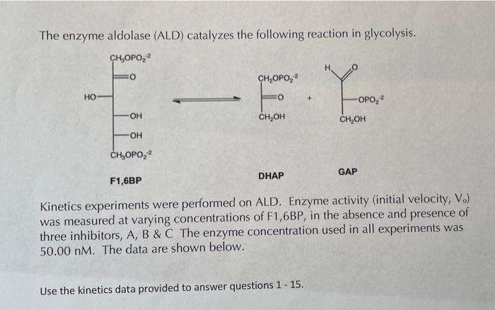 The enzyme aldolase (ALD) catalyzes the following | Chegg.com