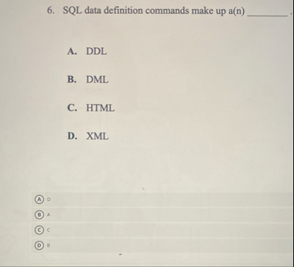 Solved SQL data definition commands make up a(n)A. ﻿DDLB. | Chegg.com