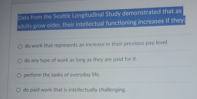 Solved Data from the Seattle Longitudinal Study demonstrated | Chegg.com