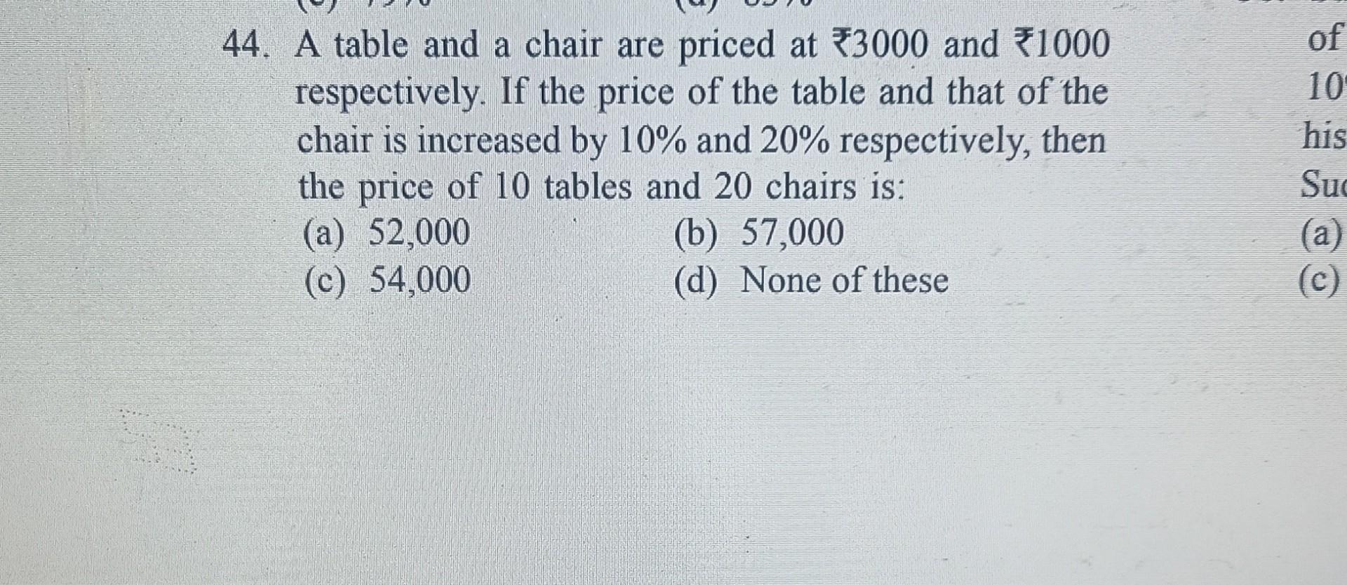 Solved 44. A table and a chair are priced at ₹3000 and ₹1000 | Chegg.com