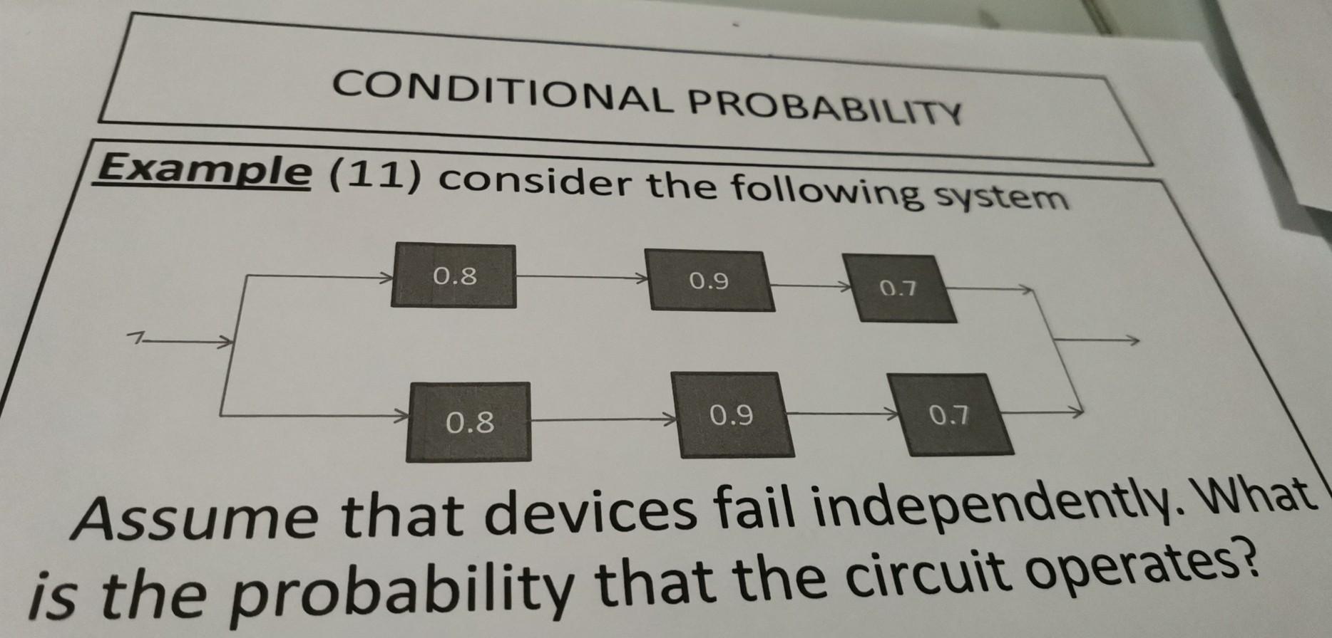 Solved CONDITIONAL PROBABILITY Example (11) consider the | Chegg.com