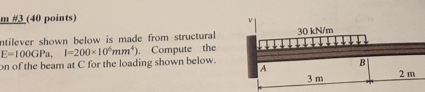 Solved ntilever shown below is made from structural | Chegg.com