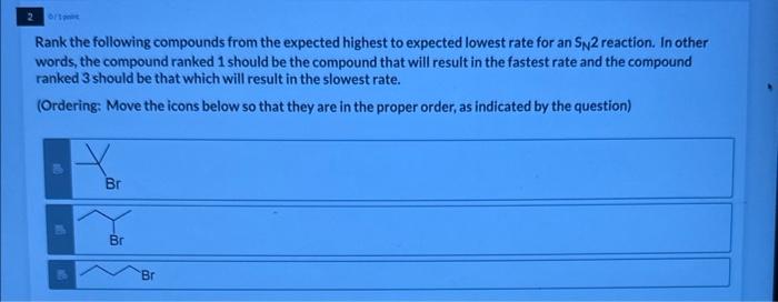 Solved Rank the following compounds from the expected | Chegg.com
