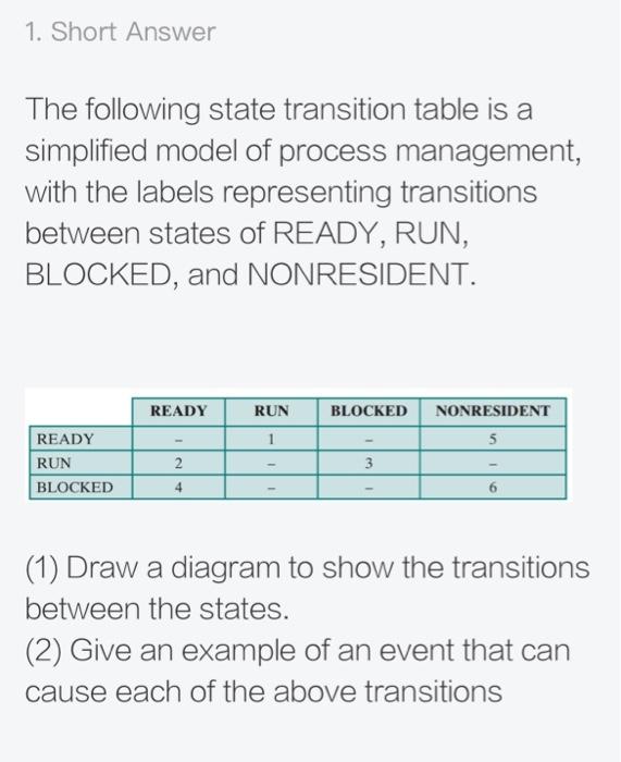 Solved 1. Short Answer The following state transition table | Chegg.com
