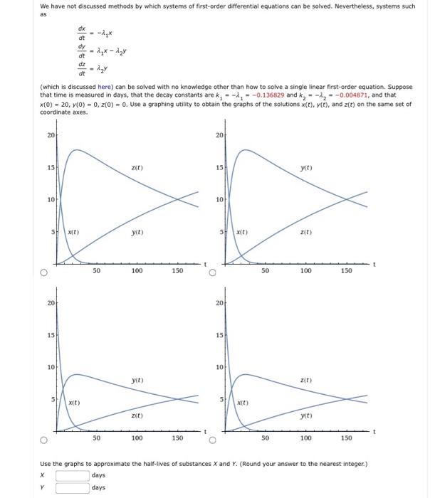Solved We have not discussed methods by which systems of | Chegg.com