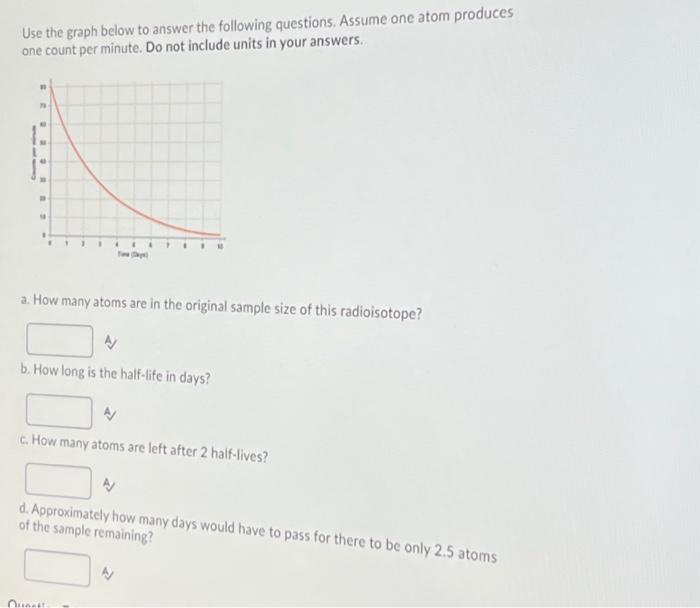 Solved Use the graph below to answer the following | Chegg.com
