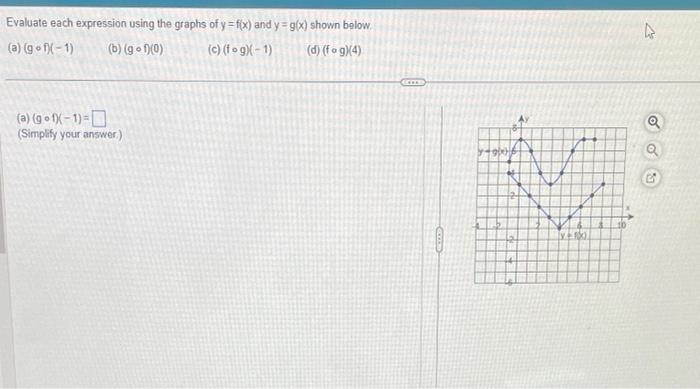 Solved Evaluate each expression isong the graphs of y=f(x) | Chegg.com