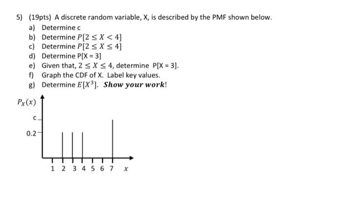 Solved 5) (19pts) A discrete random variable, X, is | Chegg.com