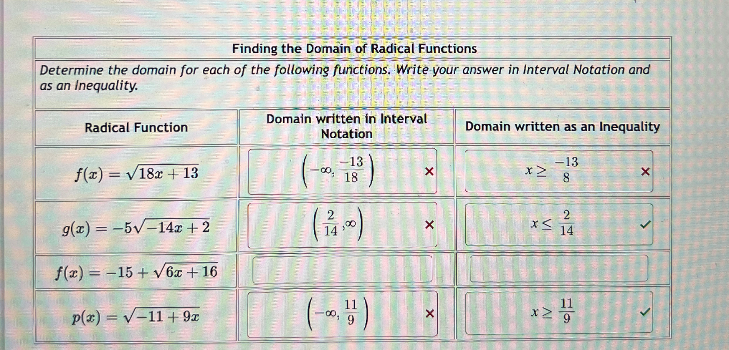 Solved Finding the Domain of Radical FunctionsDetermine the | Chegg.com