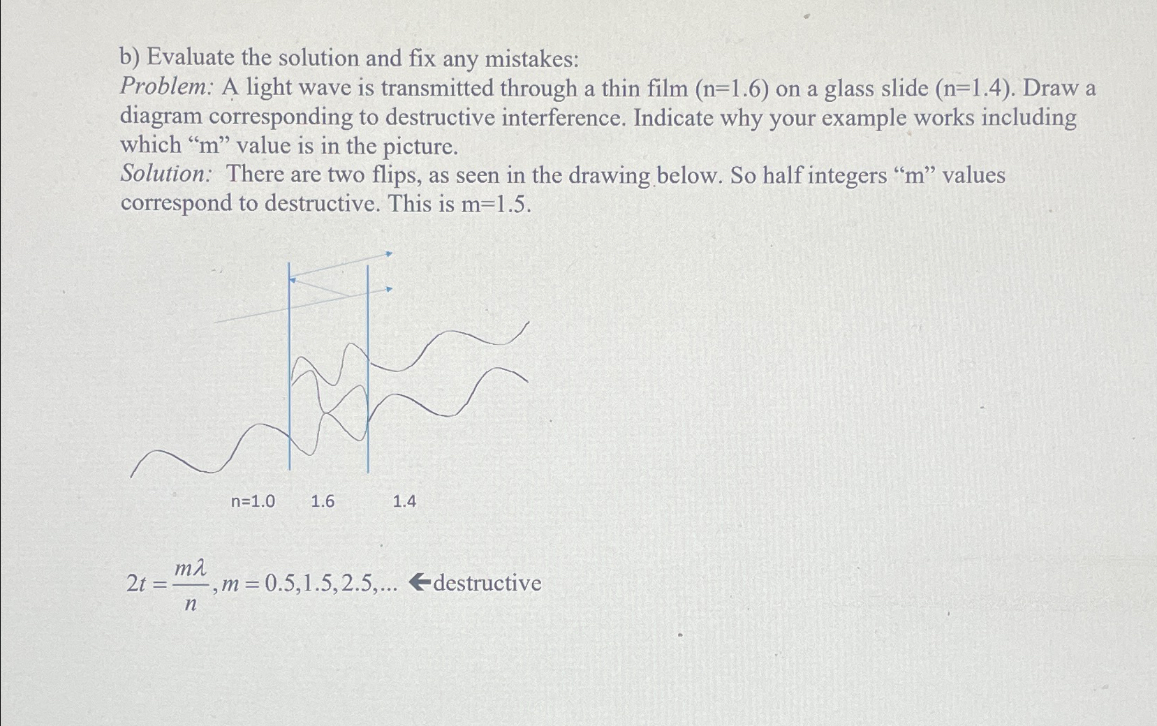 b) ﻿Evaluate the solution and fix any | Chegg.com