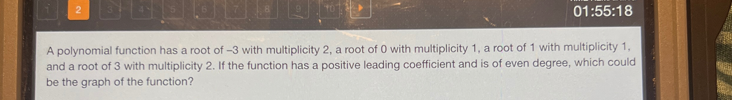 Solved A polynomial function has a root of -3 ﻿with | Chegg.com