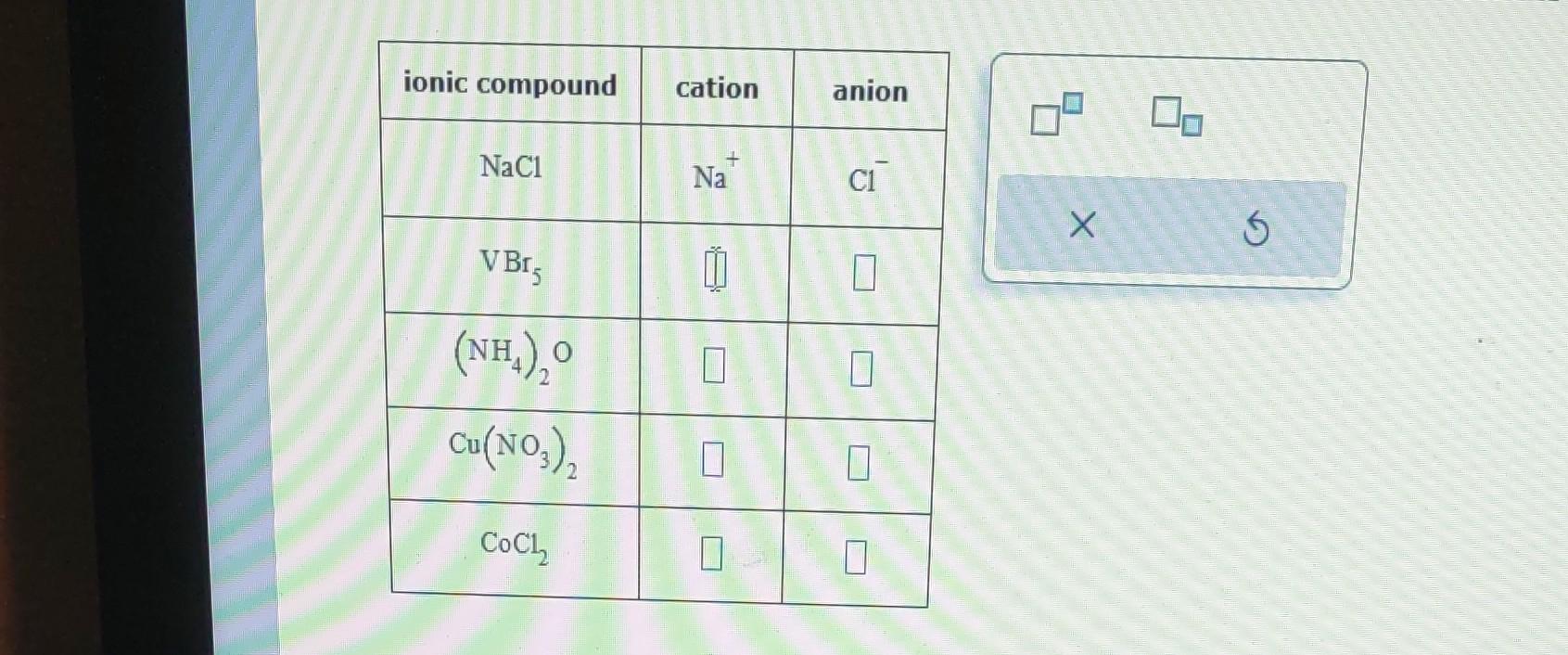 Solved \begin{tabular}{|c|c|c|} \hline ionic compound & | Chegg.com
