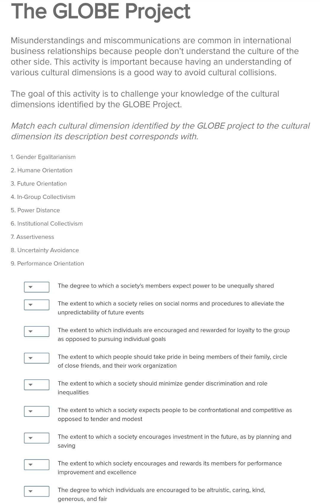 Solved The GLOBE ProjectMisunderstandings and | Chegg.com