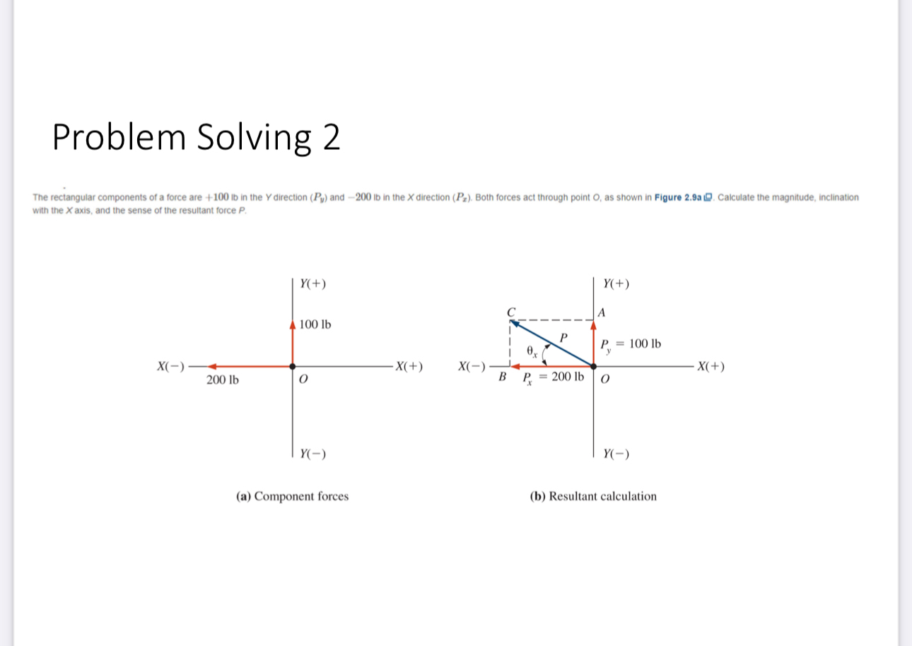 Solved Problem Solving 2The rectangular components of a | Chegg.com