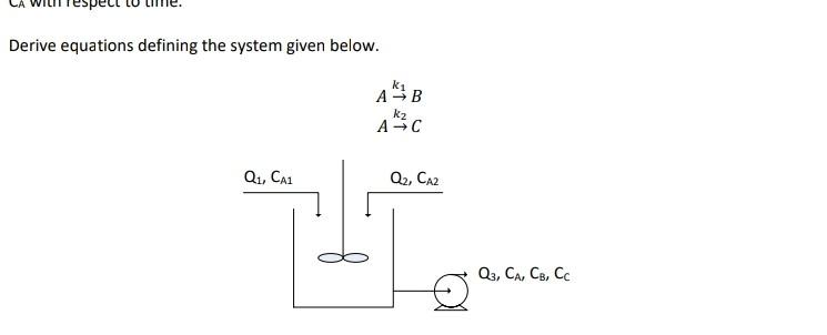 Solved Derive equations defining the system given below. | Chegg.com