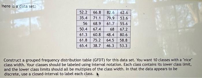 Solved Here is a data set: Construct a grouped frequency | Chegg.com