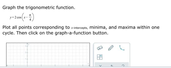 Solved Graph the trigonometric function. = 2 cos (x-7) Plot | Chegg.com