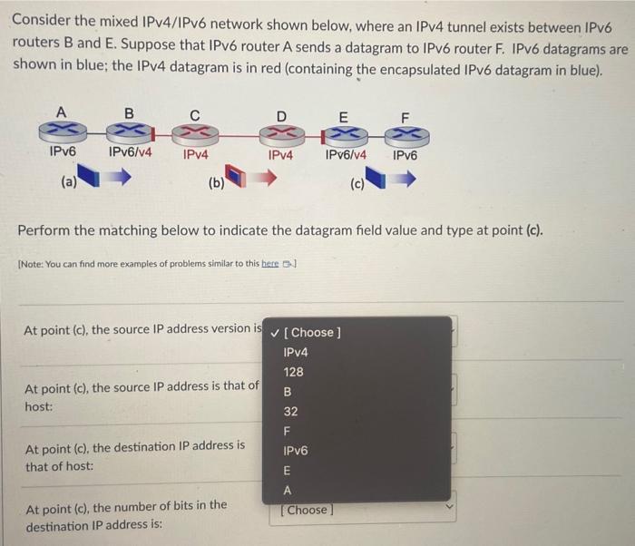 Solved Consider the mixed IPv4/IPv6 network shown below, | Chegg.com