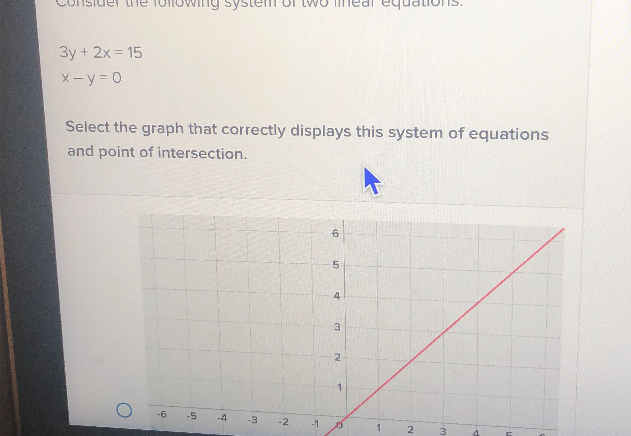 Solved 3y+2x=15x-y=0Select the graph that correctly displays | Chegg.com
