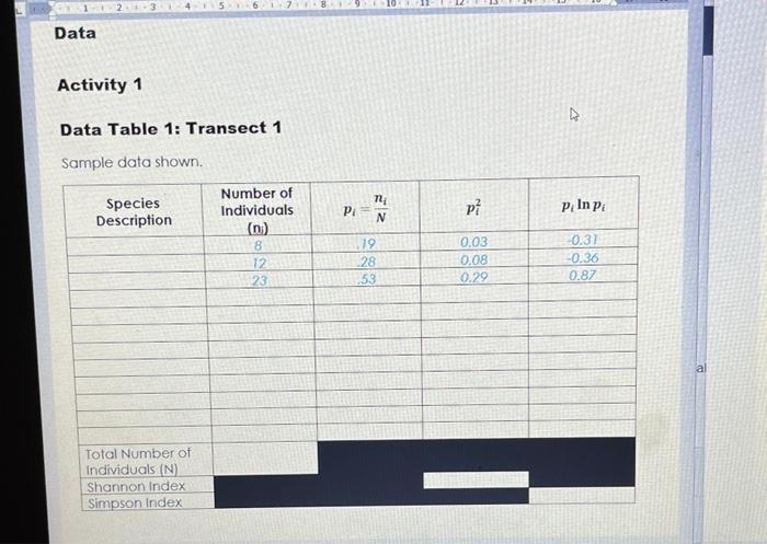 Solved Data Table 2: Transect 2 Sample data shown. Data | Chegg.com