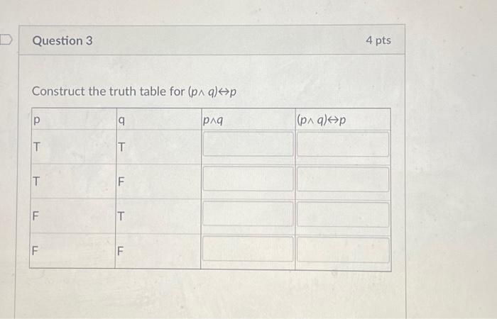 Solved Construct the truth table for (p∧q)↔pConstruct the | Chegg.com