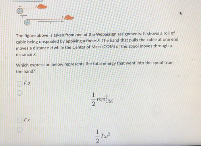 Solved The figure above is taken from one of the Webassign | Chegg.com