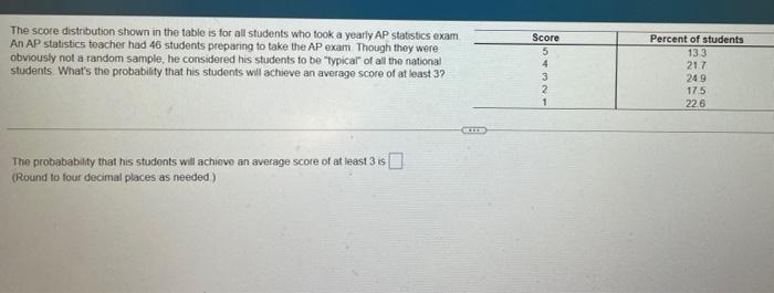 Solved The score distribution shown in the table is for all | Chegg.com