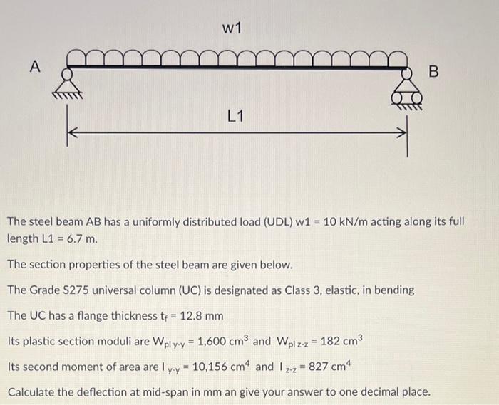 Solved The steel beam AB has a uniformly distributed load | Chegg.com