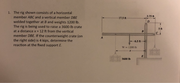 Solved The rig shown consists of a horizontal member ABC and | Chegg.com