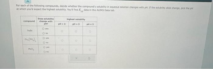 Solved For each of the following compounds, decide whether | Chegg.com
