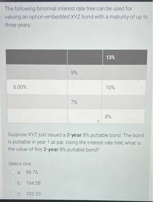 Solved The following binomial interest rate tree can be used | Chegg.com