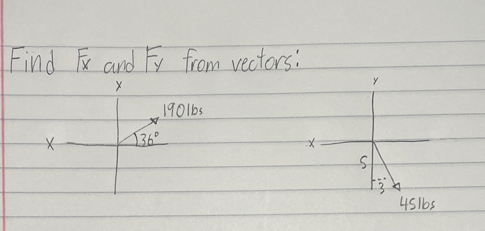 Solved Find Fx ﻿and Fy ﻿from vectors: | Chegg.com