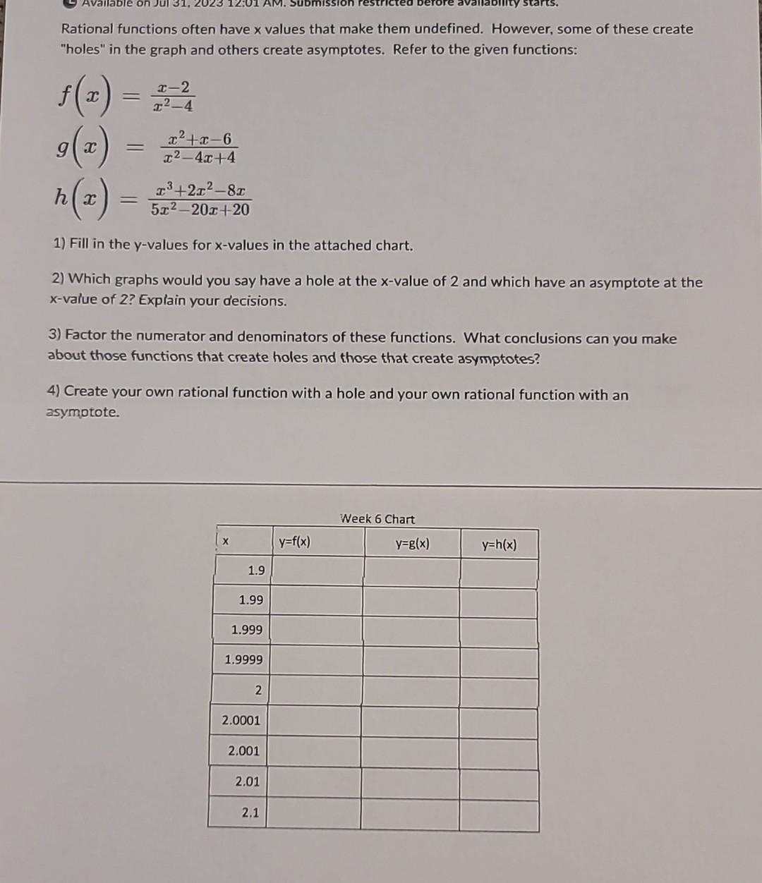 Solved Rational functions often have x values that make them | Chegg.com